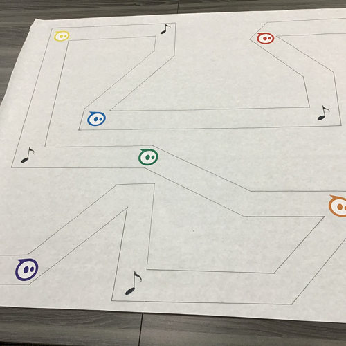 Sphero Central: Edu Lessons & Resources for Coding Robots & STEM Kits