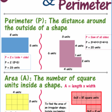 Area and Perimeter
