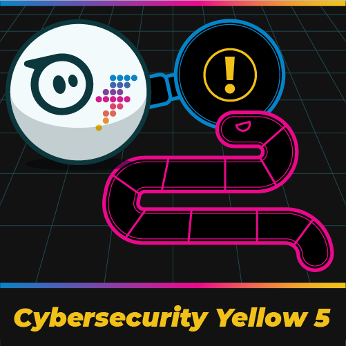 The Morris Worm: Historical Malware