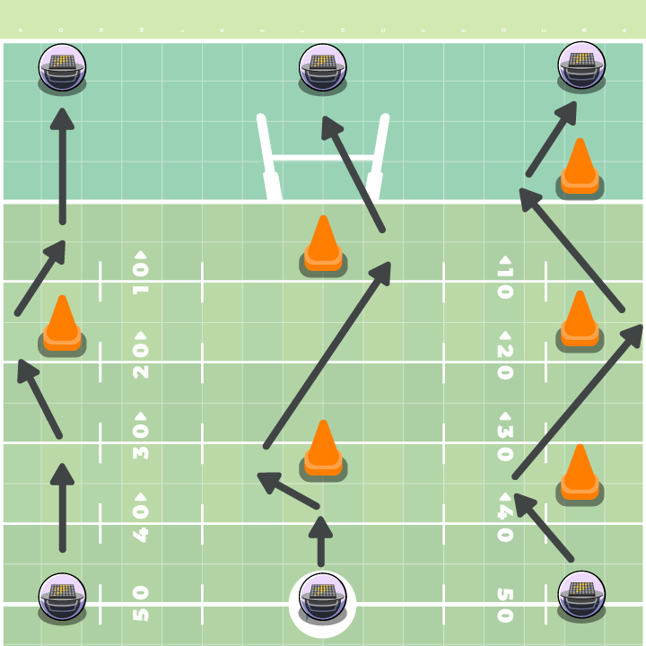 Rugby League: Academy- Running with the Ball 1