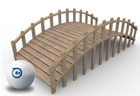 Sphero Central: Edu Lessons & Resources for Coding Robots & STEM Kits