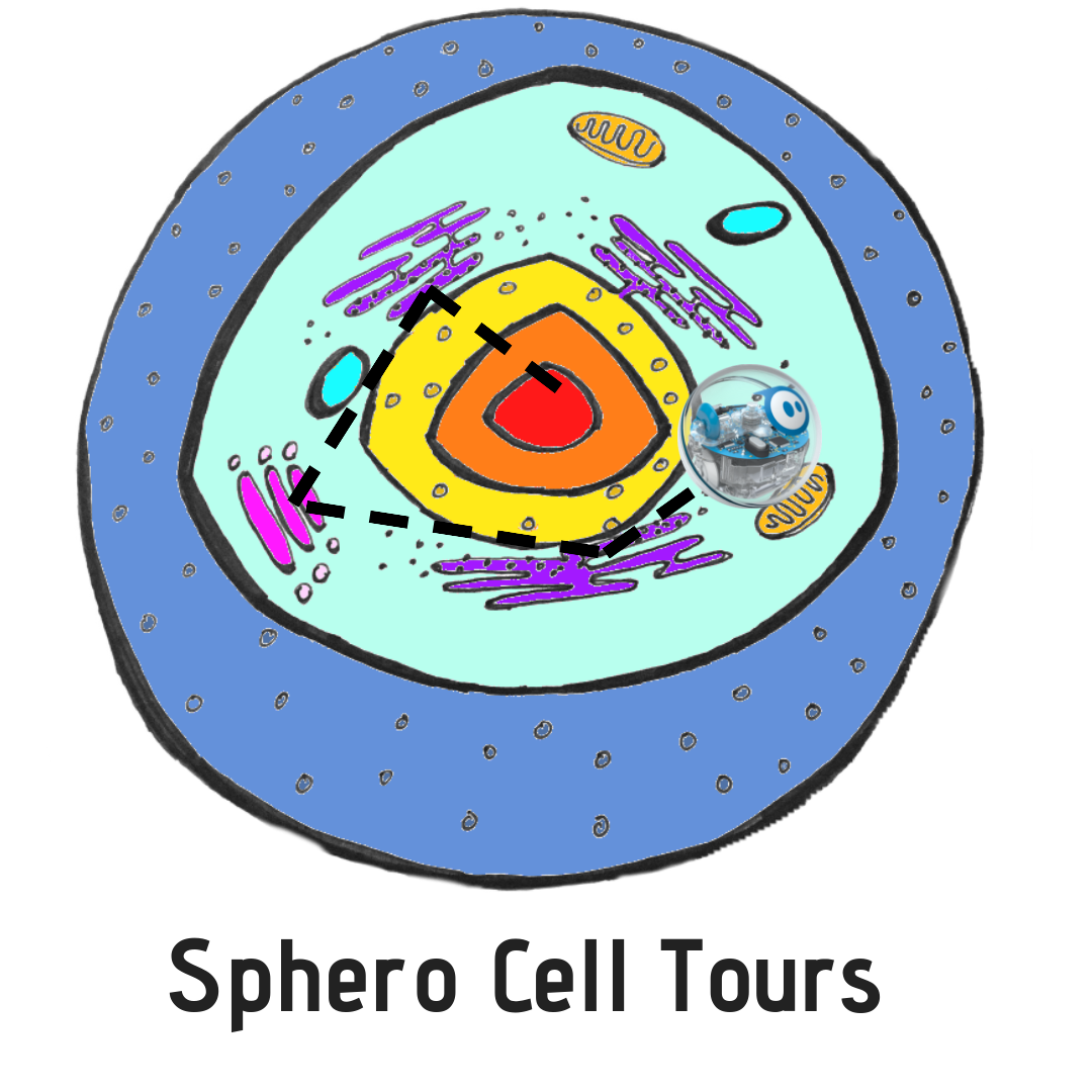 Sphero Cell Tours