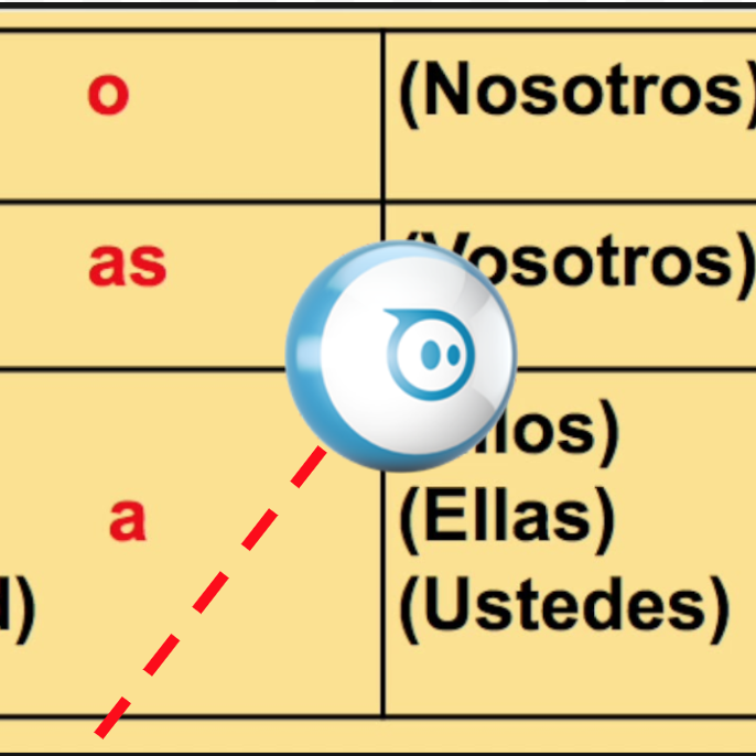 ar Verb Conjugations ar Verb Conjugations