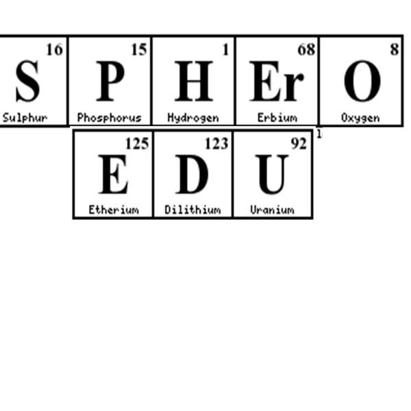 The Element of Surprise