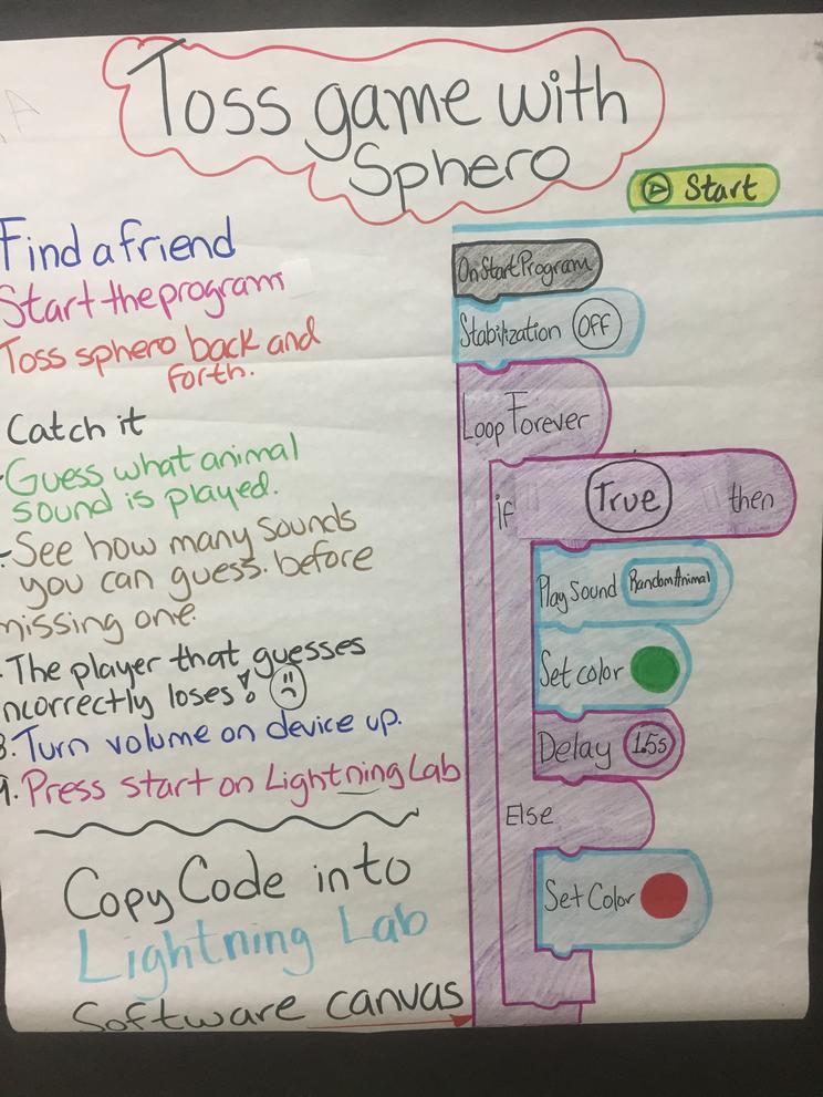 Toss the Sphero game.