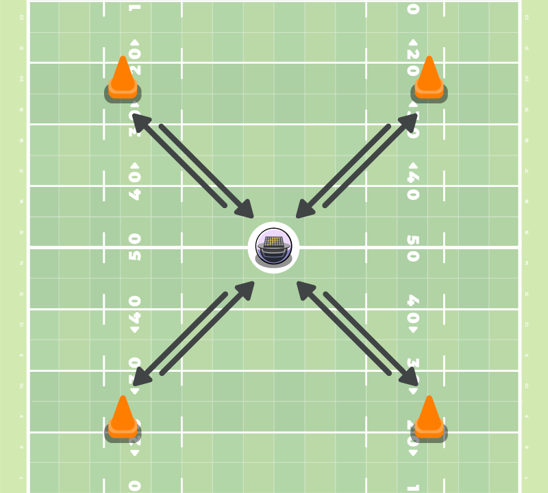 Rugby League: Club Game- Ball Handling 1