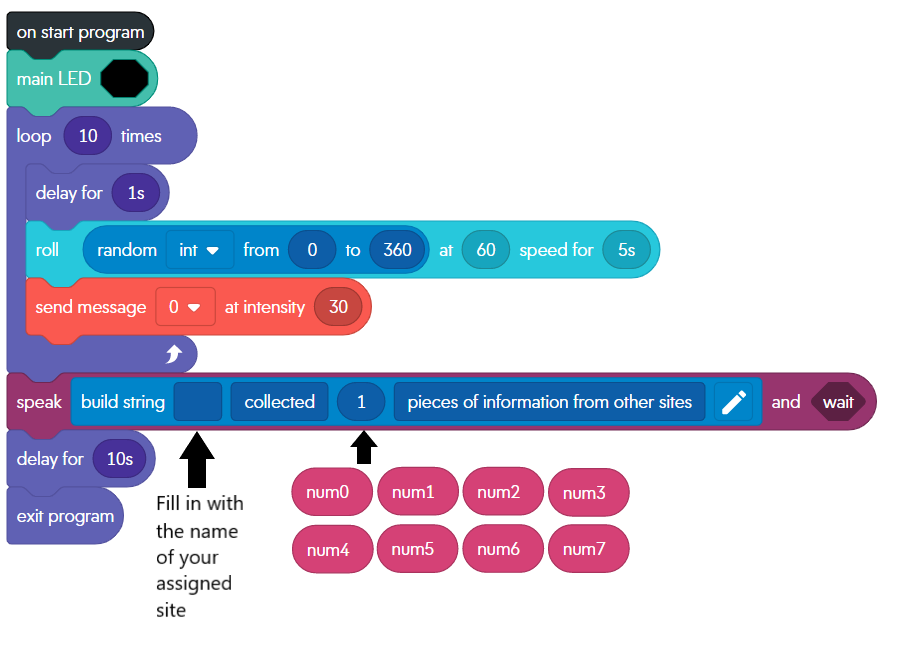 Sphero Central: Edu Lessons & Resources for Coding Robots & STEM Kits