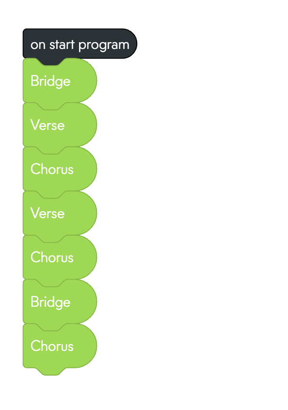 Sphero Central: Edu Lessons & Resources for Coding Robots & STEM Kits