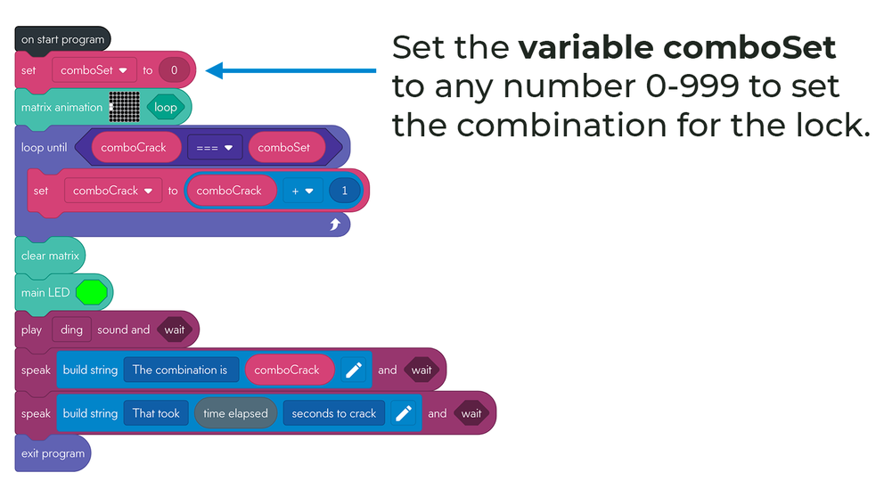 p@$$W0RD$!: What’s Behind a Strong Password