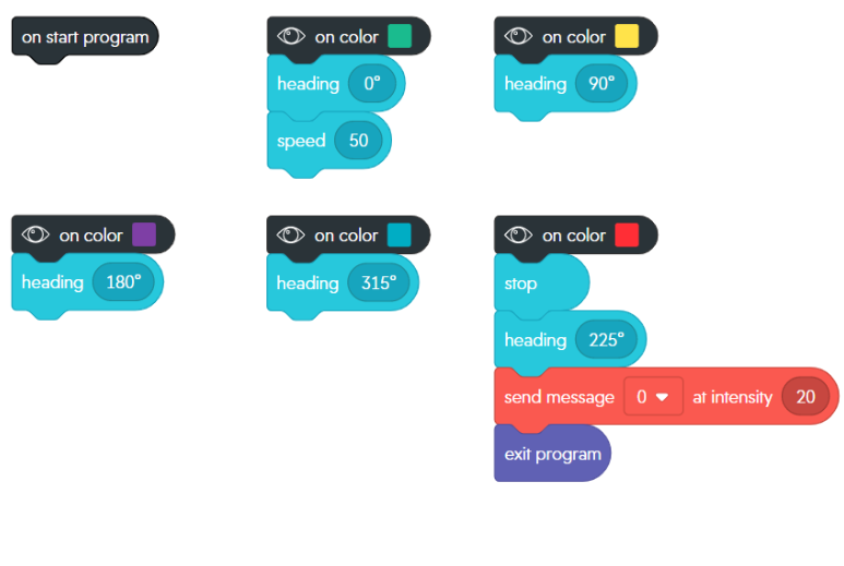 Sphero Central: Edu Lessons & Resources for Coding Robots & STEM Kits