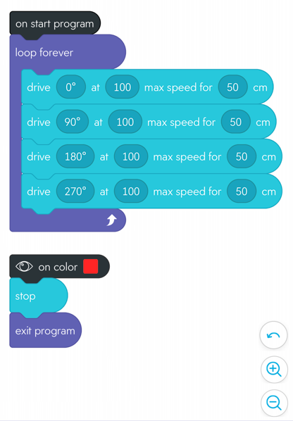 RVR+ Blocks 3: Communications and Loop Forever
