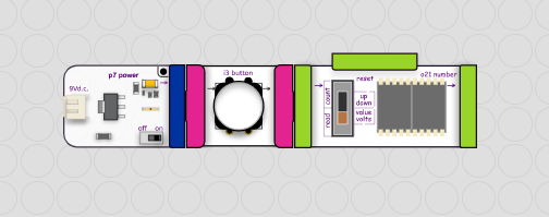 Sphero Central: Edu Lessons & Resources for Coding Robots & STEM Kits