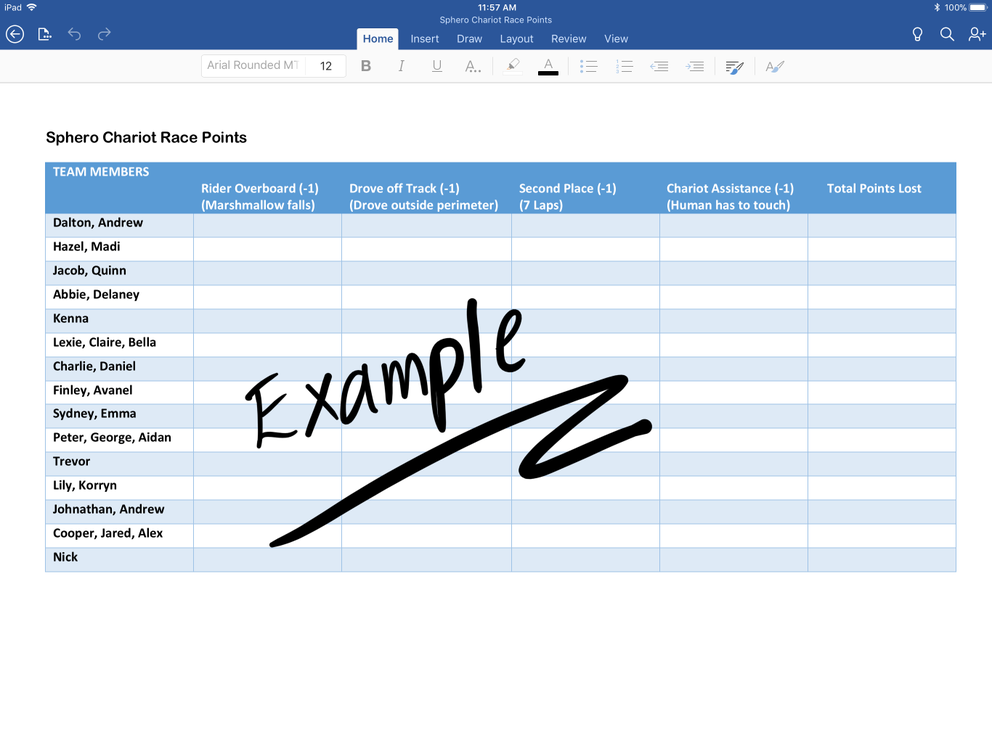 Sphero Central: Edu Lessons & Resources for Coding Robots & STEM Kits