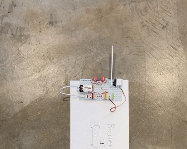 Sphero Central: Edu Lessons & Resources for Coding Robots & STEM Kits