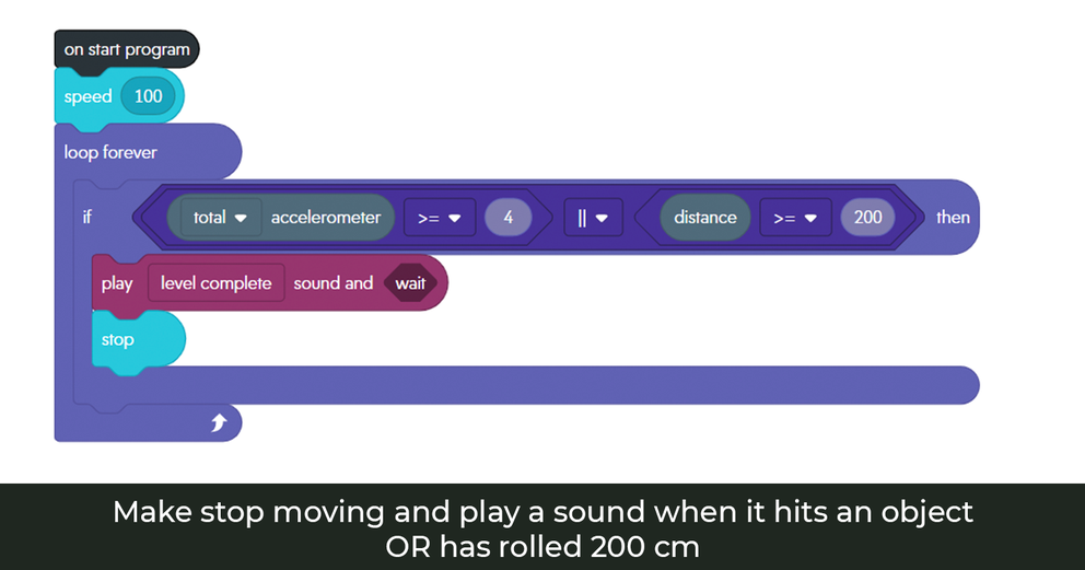 Sphero Central: Edu Lessons & Resources for Coding Robots & STEM Kits
