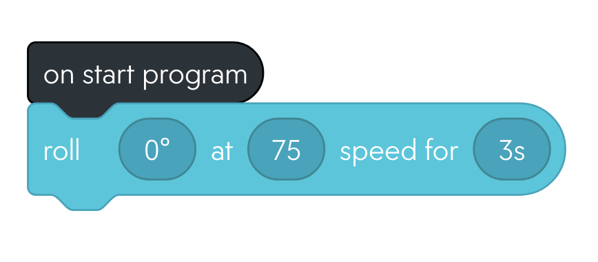 RVR+ Blocks 1: Movement