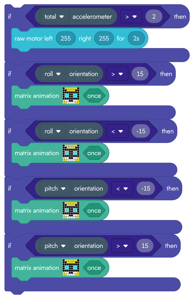 Sphero Central: Edu Lessons & Resources for Coding Robots & STEM Kits