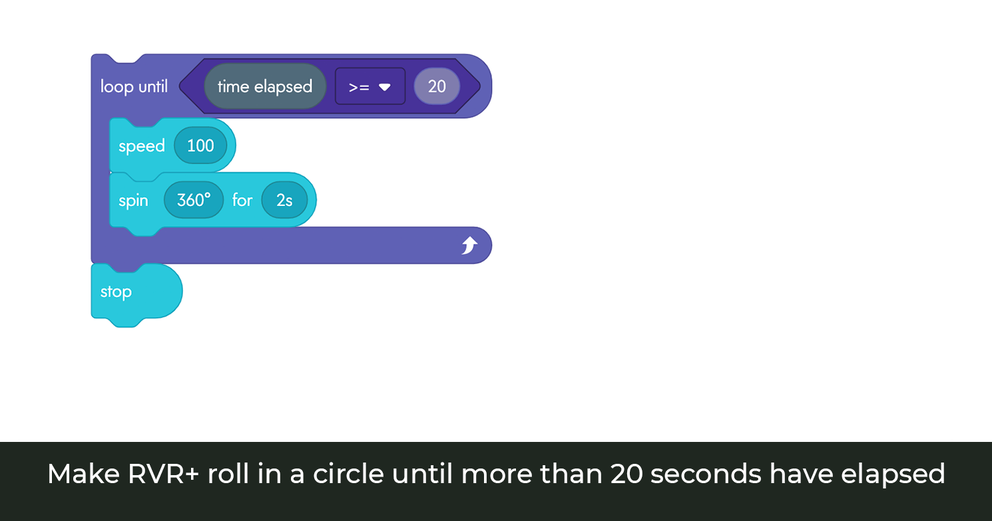 Sphero Central: Edu Lessons & Resources for Coding Robots & STEM Kits