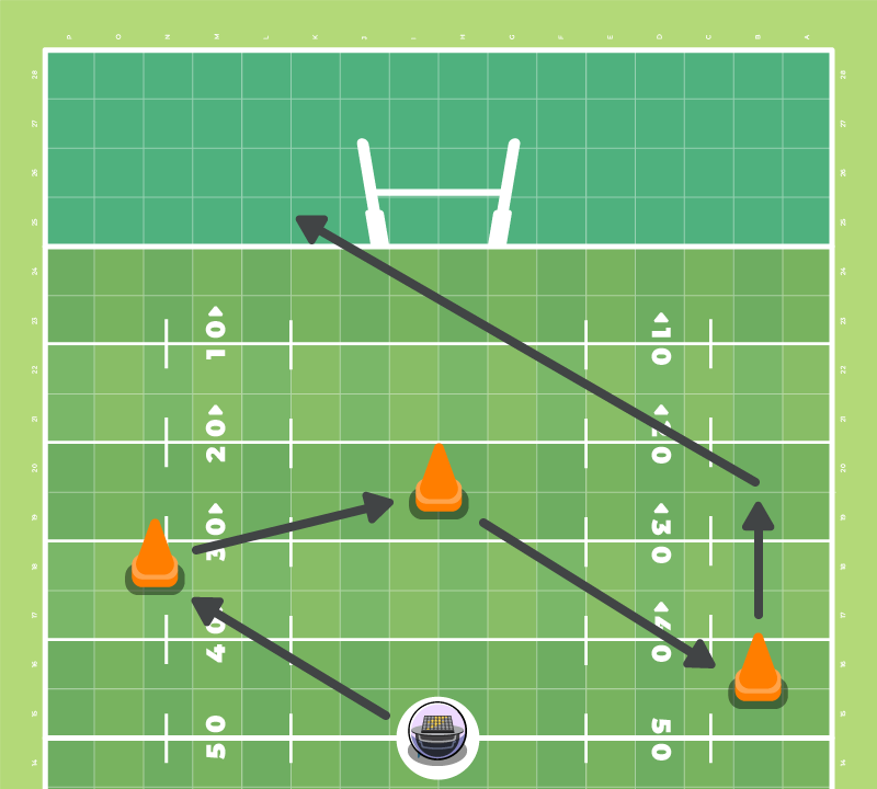 Rugby League: Club Game-Running with the Ball 1