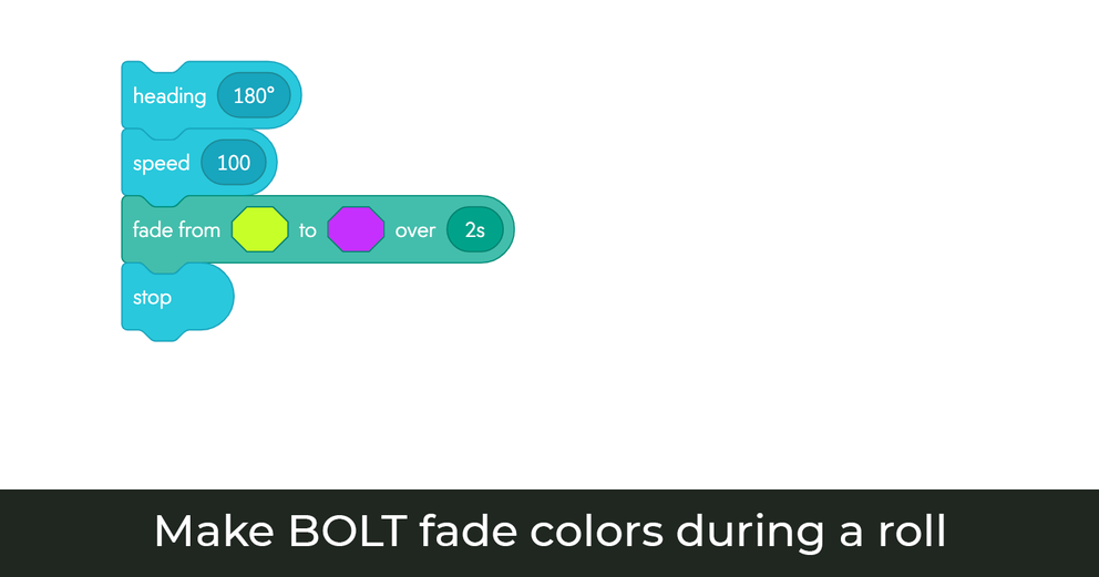 Sphero Central: Edu Lessons & Resources for Coding Robots & STEM Kits