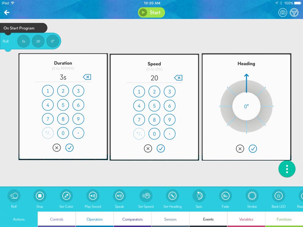 Time, Speed and Distance