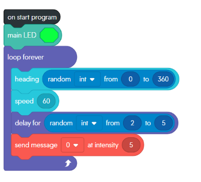 Sphero Central: Edu Lessons & Resources for Coding Robots & STEM Kits