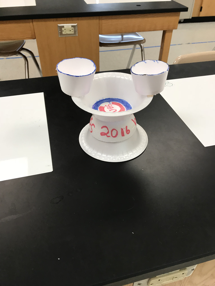 Sphero Central: Edu Lessons & Resources for Coding Robots & STEM Kits