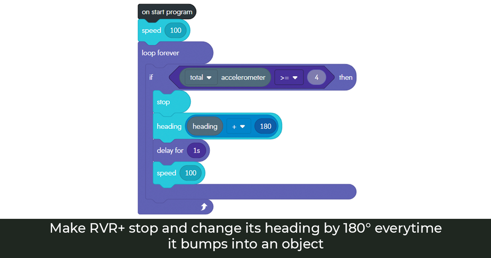 Sphero Central: Edu Lessons & Resources for Coding Robots & STEM Kits