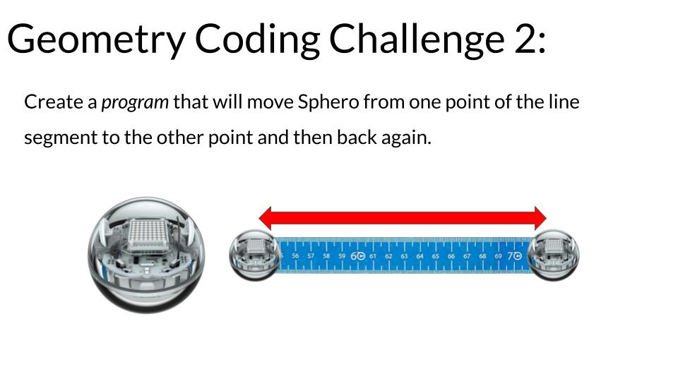 Sphero Central: Edu Lessons & Resources for Coding Robots & STEM Kits