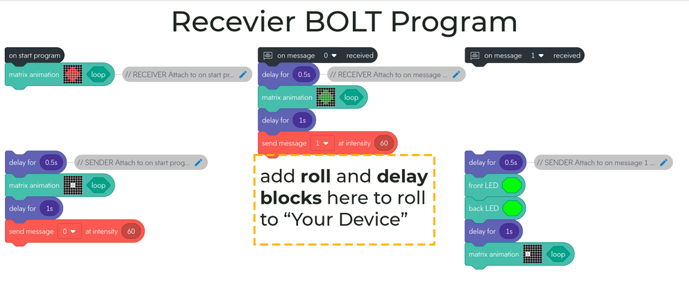 Sphero Central: Edu Lessons & Resources for Coding Robots & STEM Kits