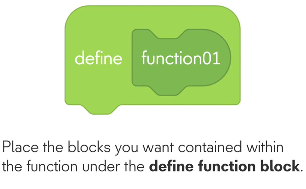 Sphero Central: Edu Lessons & Resources for Coding Robots & STEM Kits