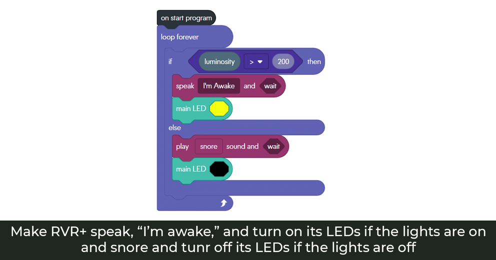 Sphero Central: Edu Lessons & Resources for Coding Robots & STEM Kits