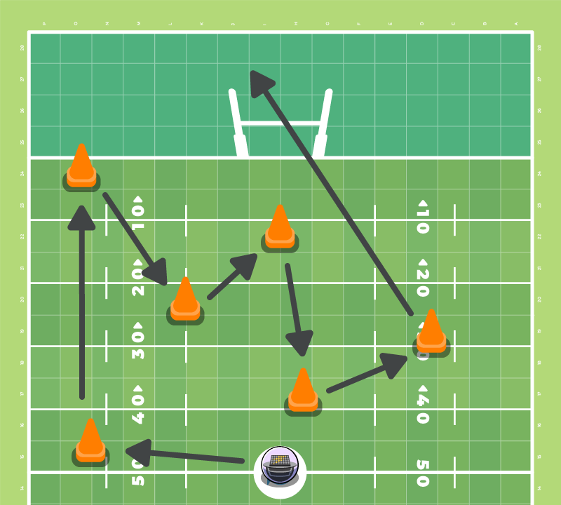 Rugby League: Academy- Running with the Ball 3