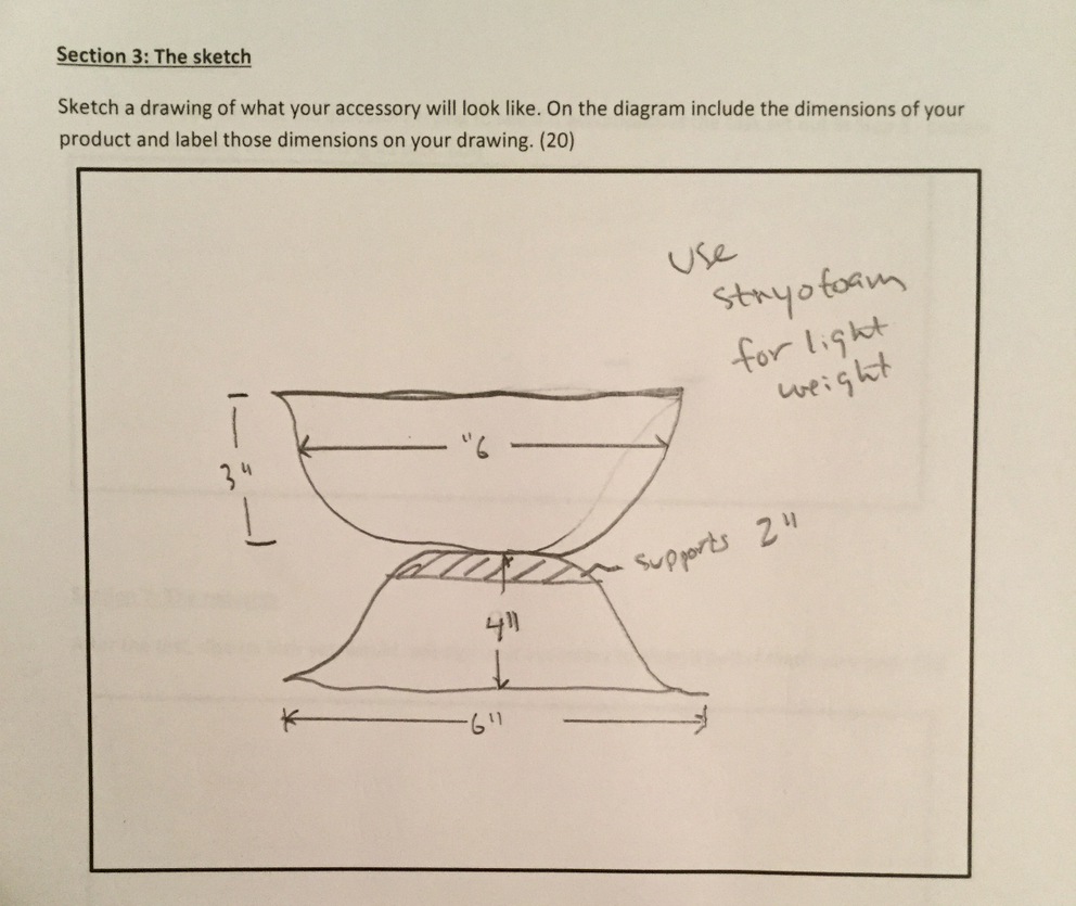 Sphero Central: Edu Lessons & Resources for Coding Robots & STEM Kits