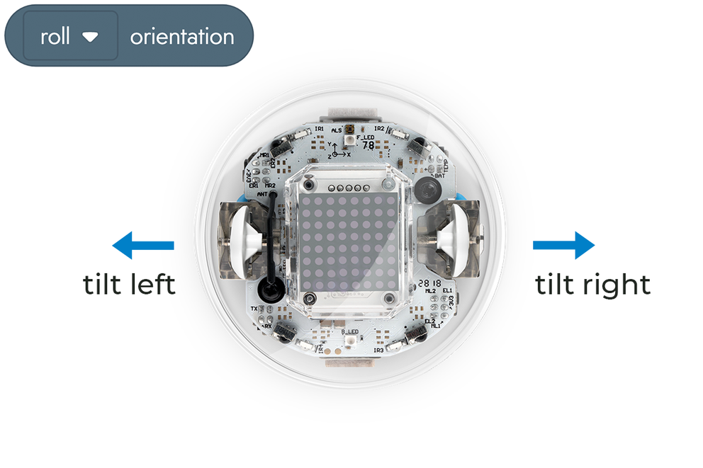 Sphero Central: Edu Lessons & Resources for Coding Robots & STEM Kits